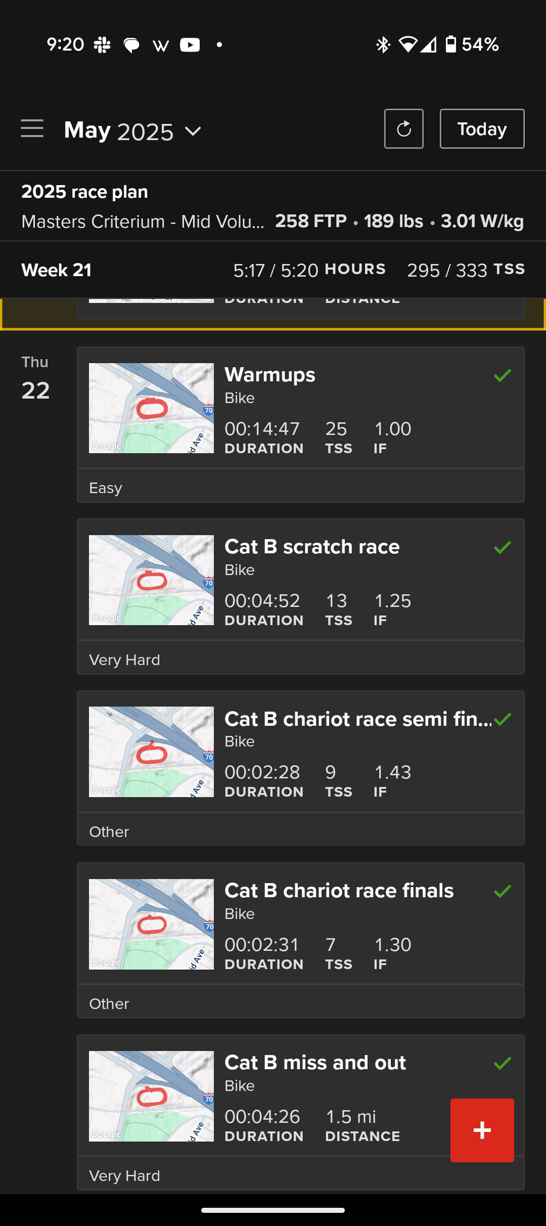 Planned intensity factor score for multiple races in one night ...