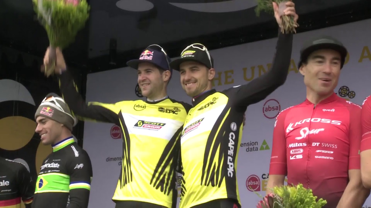 Good YouTube Racing - Videos for Training - #49 by MI-XC - Training ...