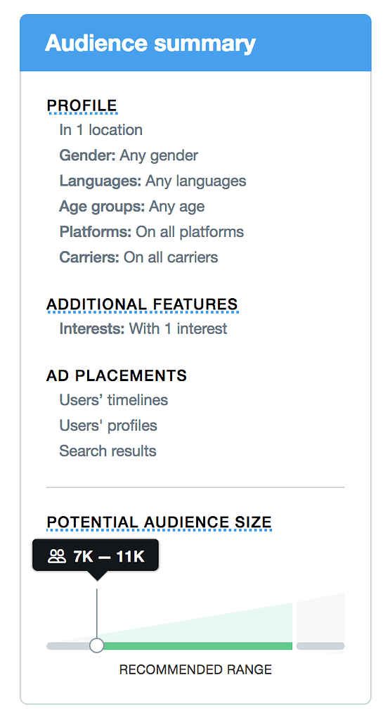 Campaign management reach estimate values from twitter api differs from the values in Edit Ad ...