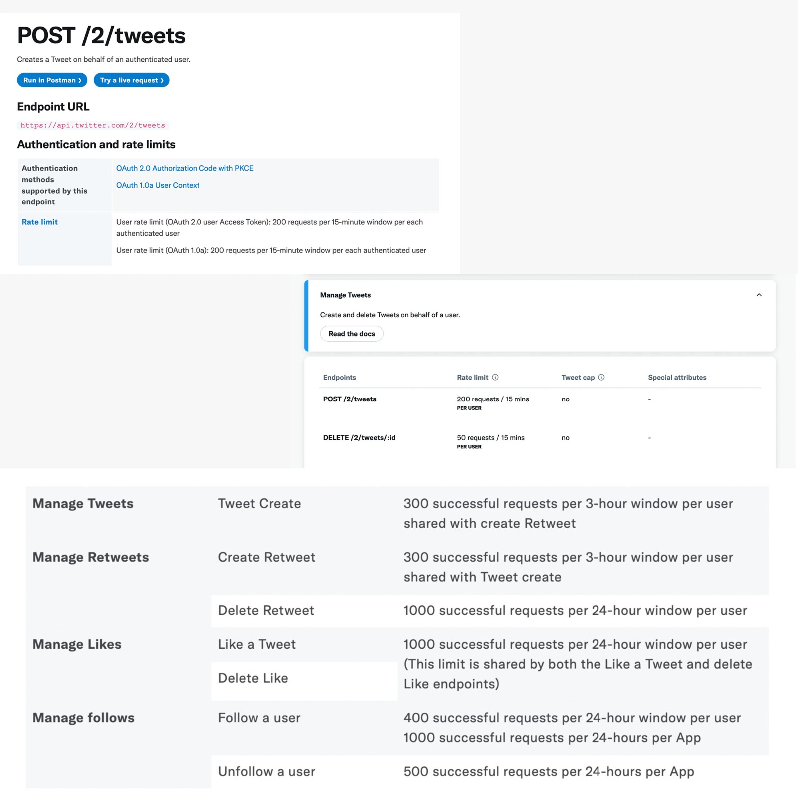 What is the true rate limit for v2? - X API v2 - X Developers