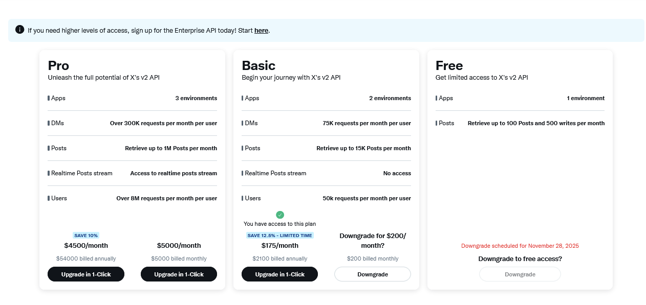 "1 click upgrade" instant charge without additional prompt to confirm for API! - X API v2 - X ...