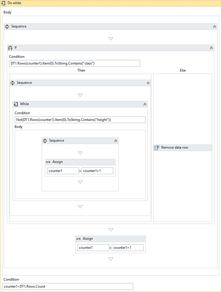 Extract Rows Encountered Between Specific Rows In Excel Help UiPath extract-rows-encountered-between-specific-rows-in-excel-help-uipath