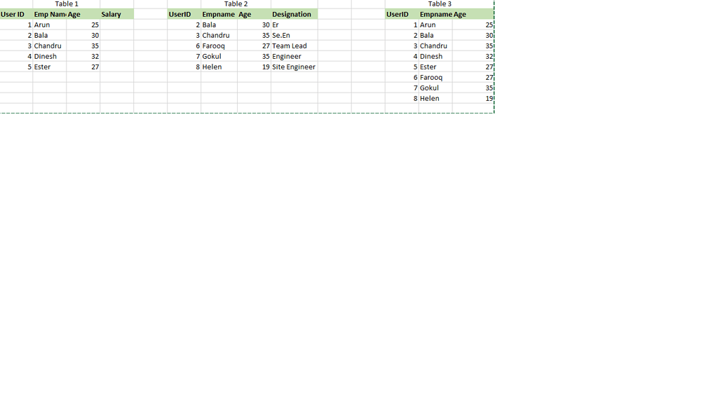 Comaparing Datatables (multiple columns) i C#.net - Learning Hub - UiPath Community Forum