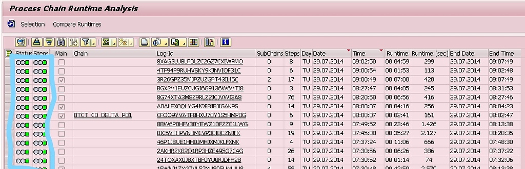 Need to automate SAP Process chain monitoring - Help - UiPath Community ...