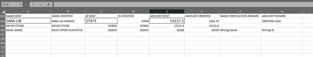 Datatable comparison using multiple columns - Studio - UiPath Community ...