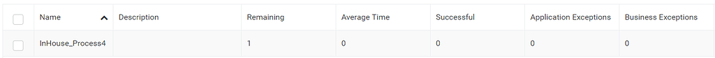 Delete Queue Items Manually - Help - UiPath Community Forum Delete Queue Items Manually - Help - UiPath Community Forum
