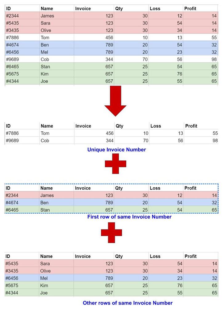 split-excel-into-three-distinct-sheets-activities-uipath-community