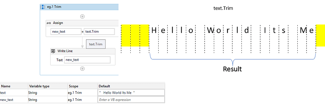 How To Manipulate A Part Of String Split Trim Substring Replace