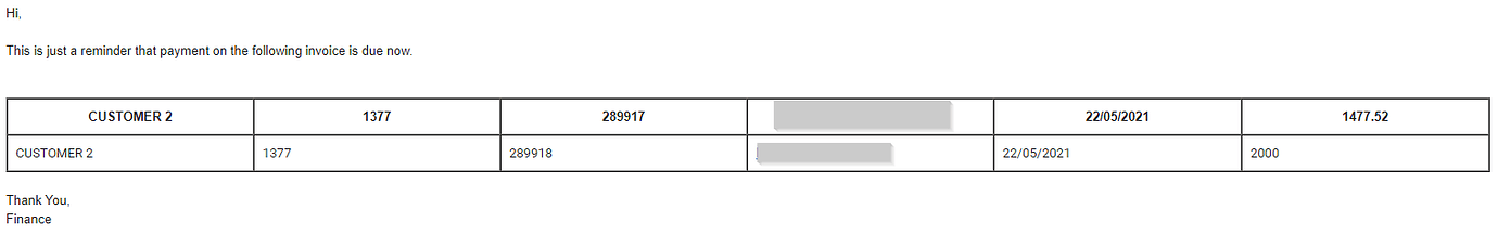 Create HTML Content How To Add Headers To Datatable Activities UiPath Community Forum