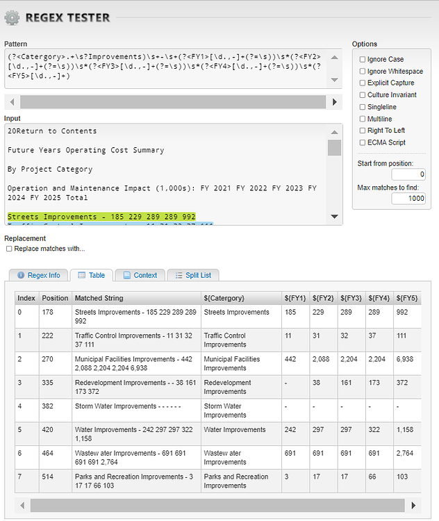 Extract table from raw text - Robot - UiPath Community Forum