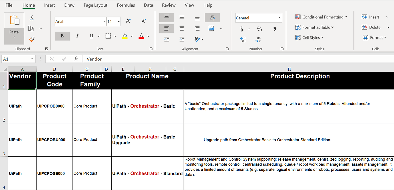 How To Delete Row In Excel Studio UiPath Community Forum