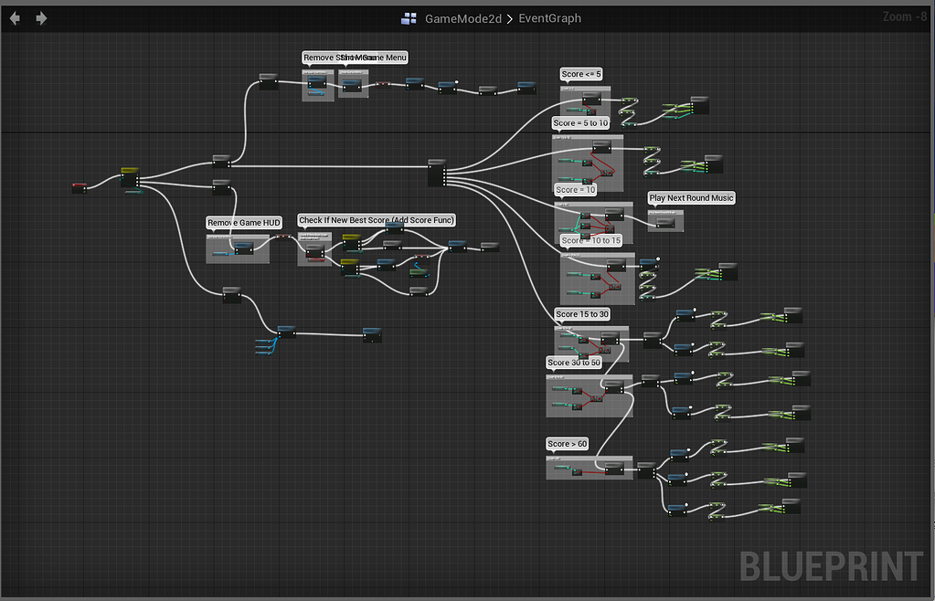 Uipath Studio Graphical Interface - Studio - UiPath Community Forum
