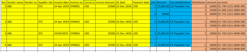How to divide the datatable based on column index and column name ...