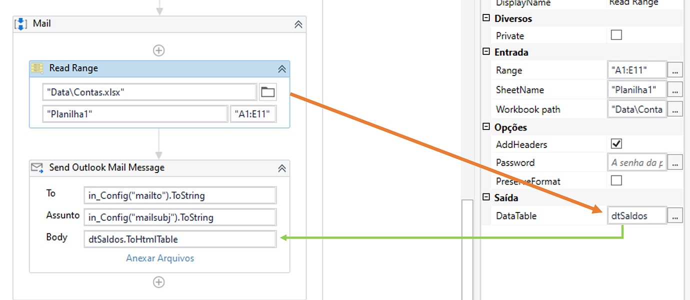 Send outlook email with datatable - Academy Feedback - UiPath Community ...