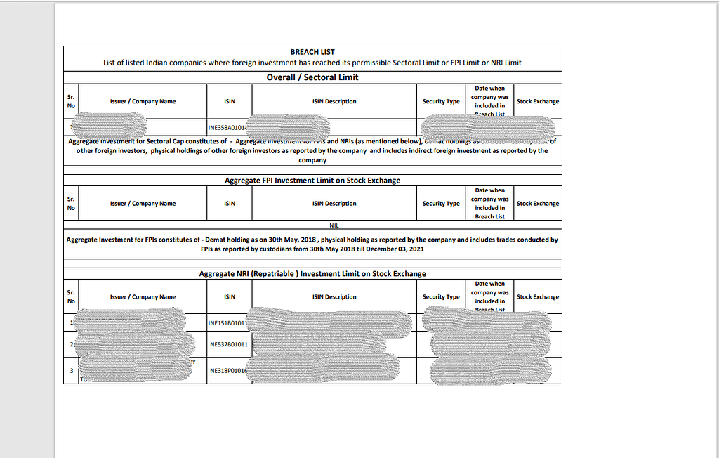 PDF specific Data Extraction (Table Format) - Activities - UiPath ...