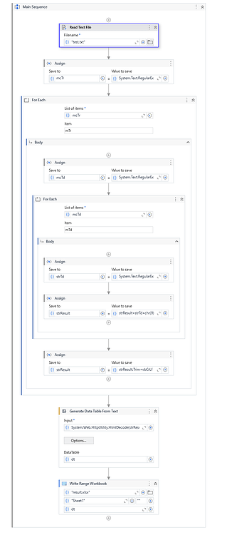 Convert Html String To Datatable Activities Uipath Community Forum 7671