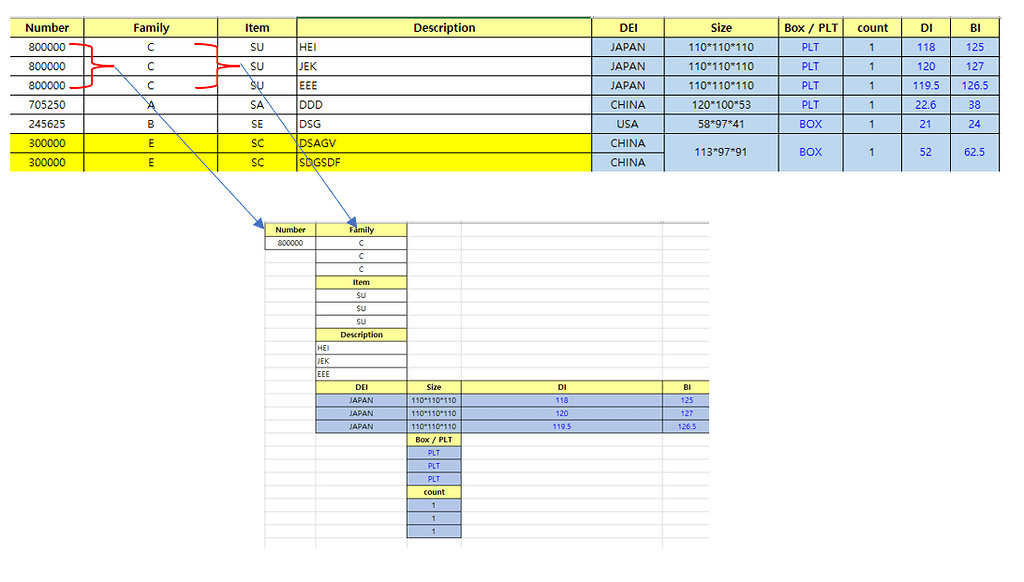 If The Cell Contains The Same NUMBER In Excel Help Studio UiPath