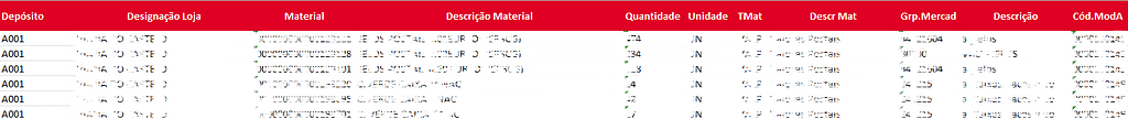 Linq To Replace Values In Datatable Column Something Else Uipath Community Forum