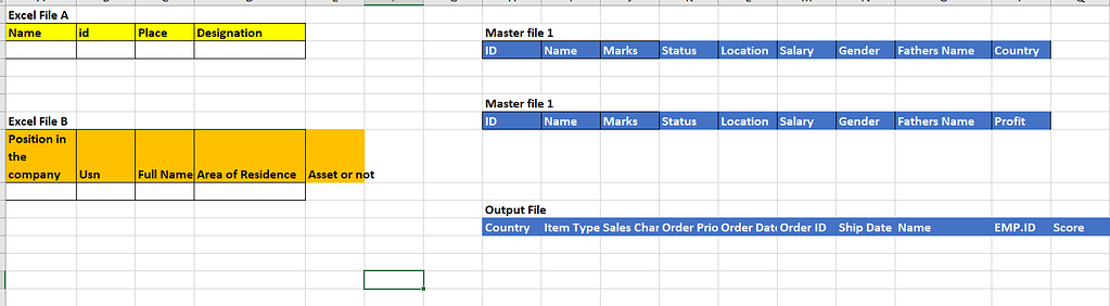 Read and manipulate multiple excel file - Studio - UiPath Community Forum Read and manipulate multiple excel file - Studio - UiPath Community Forum