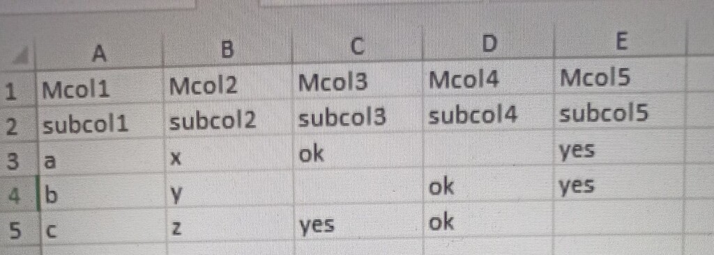 Extract values from excel- datatable - Activities - UiPath Community Forum