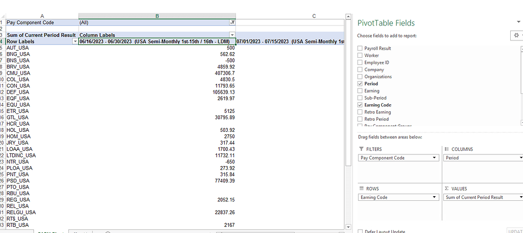 Pivot Table Help - Studio - UiPath Community Forum