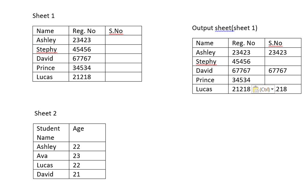 Excel Compare 2 Column Activities UiPath Community Forum