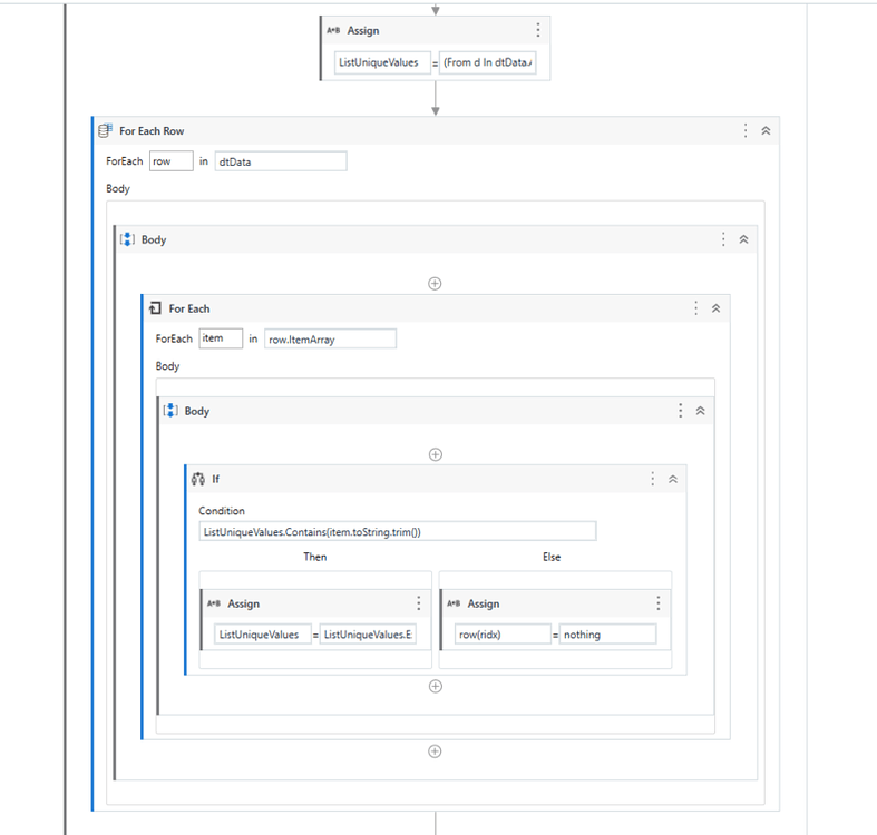 How To Compare Values Of All Cells In A Datatable With Eachother