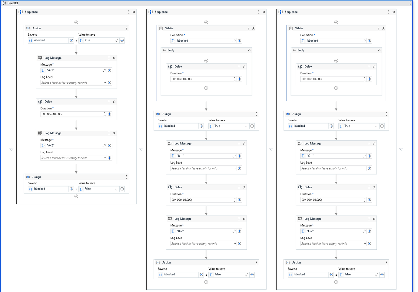 How to encapsulate a section of activities that we dont want to run in ...