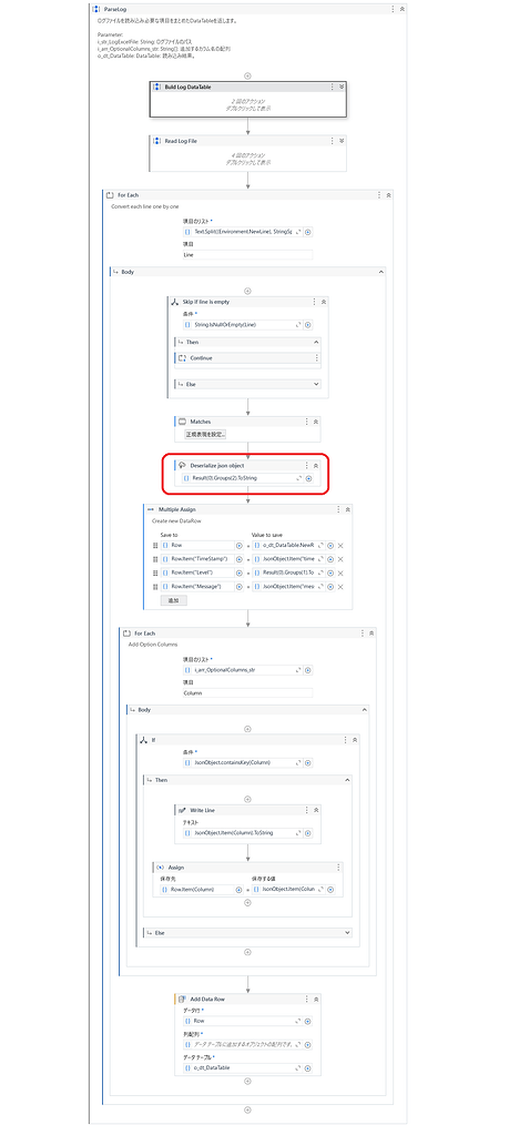 Jsonオブジェクトをdeserialyzeするところでobject Reference Not Set To An Instance Of An Object フォーラム