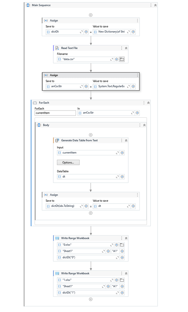 I have a CSV file which has 2 tables in it. I want to read those 2 tables into 2 different ...