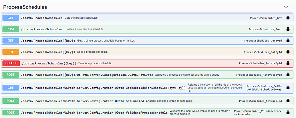 Orchestrator API call to enable/disable triggers - Orchestrator ...