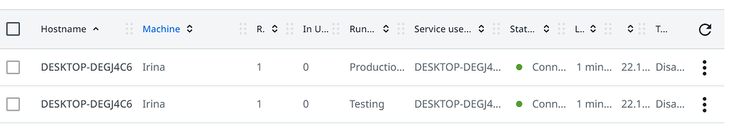 Test Execution Is Stuck In Pending State And Nothing Happens In The Assistant Orchestrator