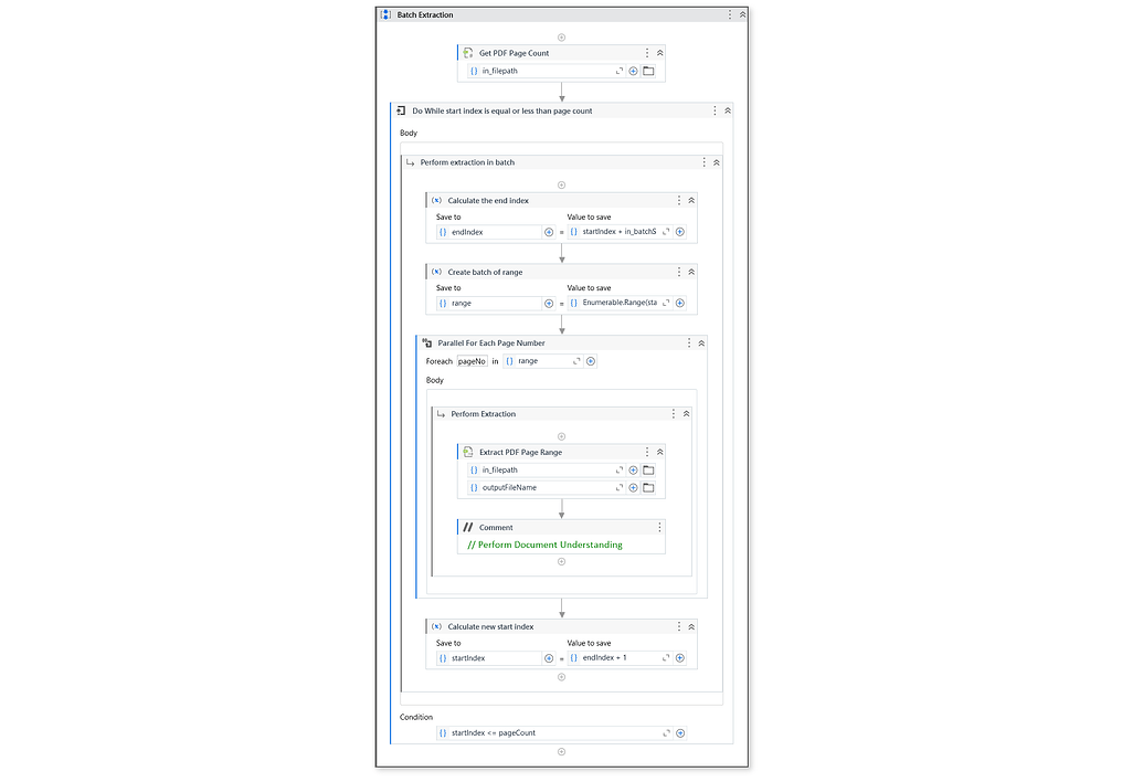 How to Apply the Same Form Extractor Template to Every Page in a Multi ...