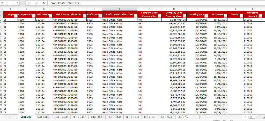 Pivot table from automation - Task Mining - UiPath Community Forum