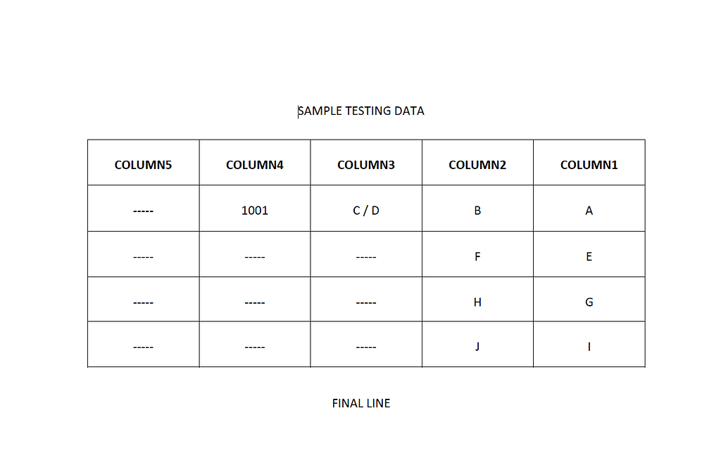 How To Extract Table From A PDF File Studio UiPath Community Forum
