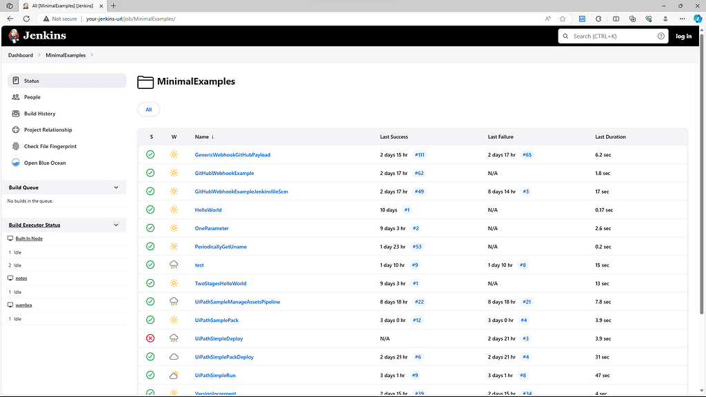 Announcement: CI/CD Pipeline Sample Implementation(s) for UiPath ...