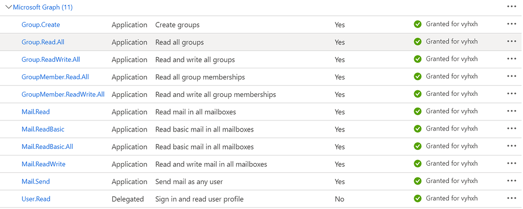 Code - generalException while reading email using Microsoft 365 ... Code - generalException while reading email using Microsoft 365 ...