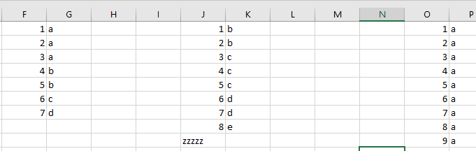 Apply Column Filter In Excel And Fetch The Data From Rows For Each 