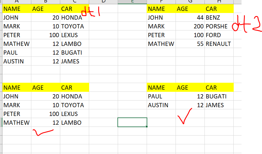 How To Get Matching Entries Among Two Datatable s Learn UiPath