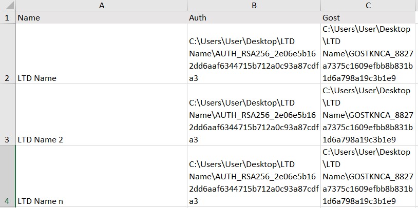 How to create an excel file with a file directory? - Studio - UiPath ...