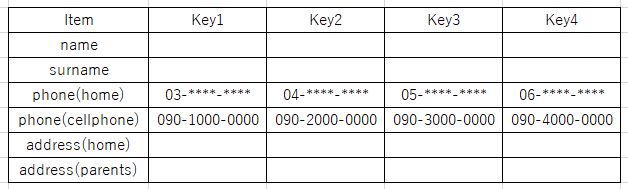 How To Look Up Item With Ask In Your Language UiPath Community Forum how-to-look-up-item-with-ask-in-your-language-uipath-community-forum