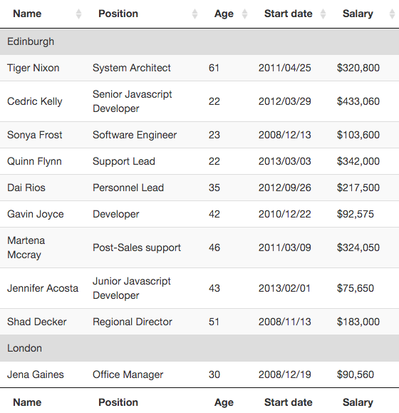 How To Split The Data In Row To Other Rows In Csv Help UiPath