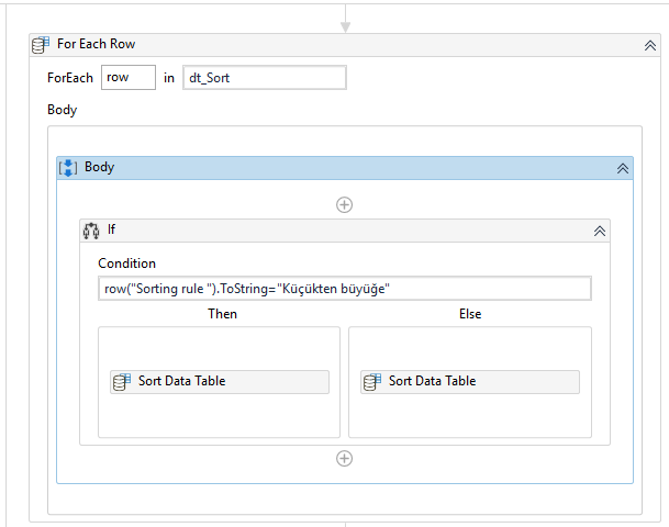 Sort DataTable With Multiple Columns in A For Each Studio UiPath 