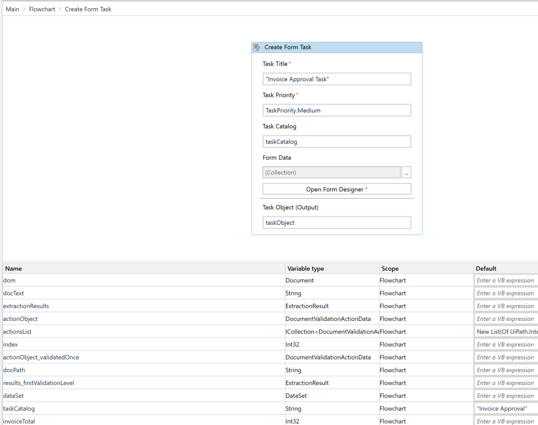 Create Form Task An Organization Unit Is Required For This Action