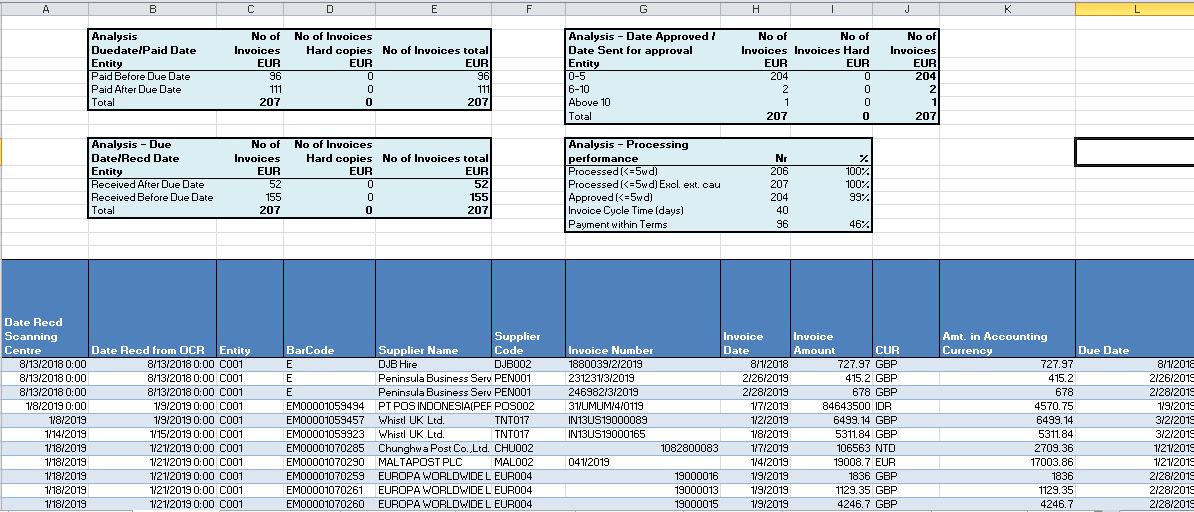 Delete Data In Excel Help UiPath Community Forum