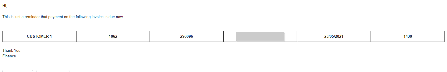 Create HTML Content - how to add headers to datatable - Activities ...
