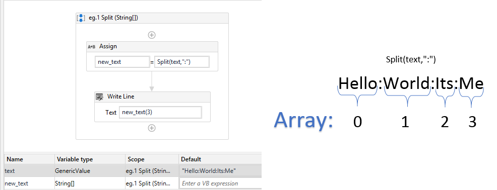 How To Manipulate A Part Of String Split Trim Substring Replace 