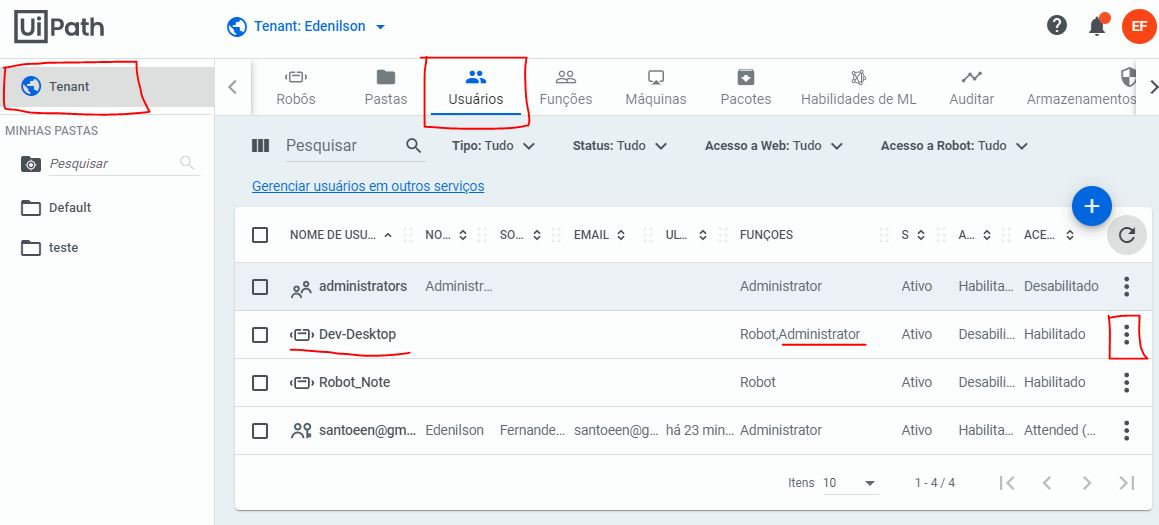 API GET Robots - Automation Cloud - UiPath Community Forum