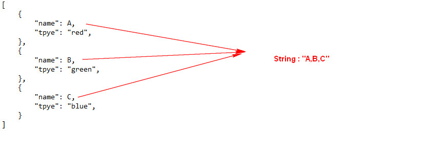 Create String From JSON Array Elements Studio UiPath Community Forum