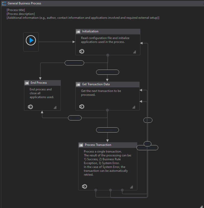 Uipath Package Splitstring Activities Help Uipath Community Forum